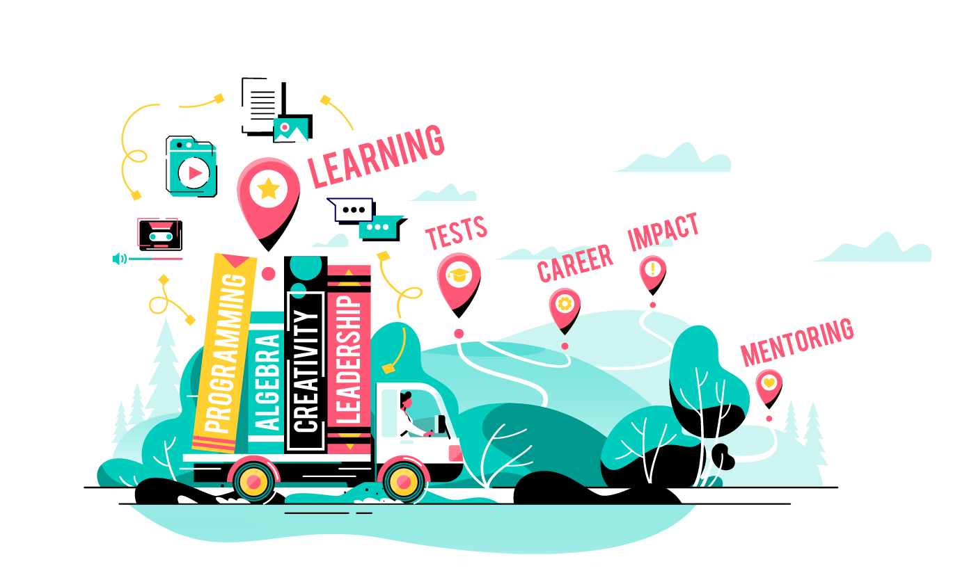 Leapfrog with LearnCard